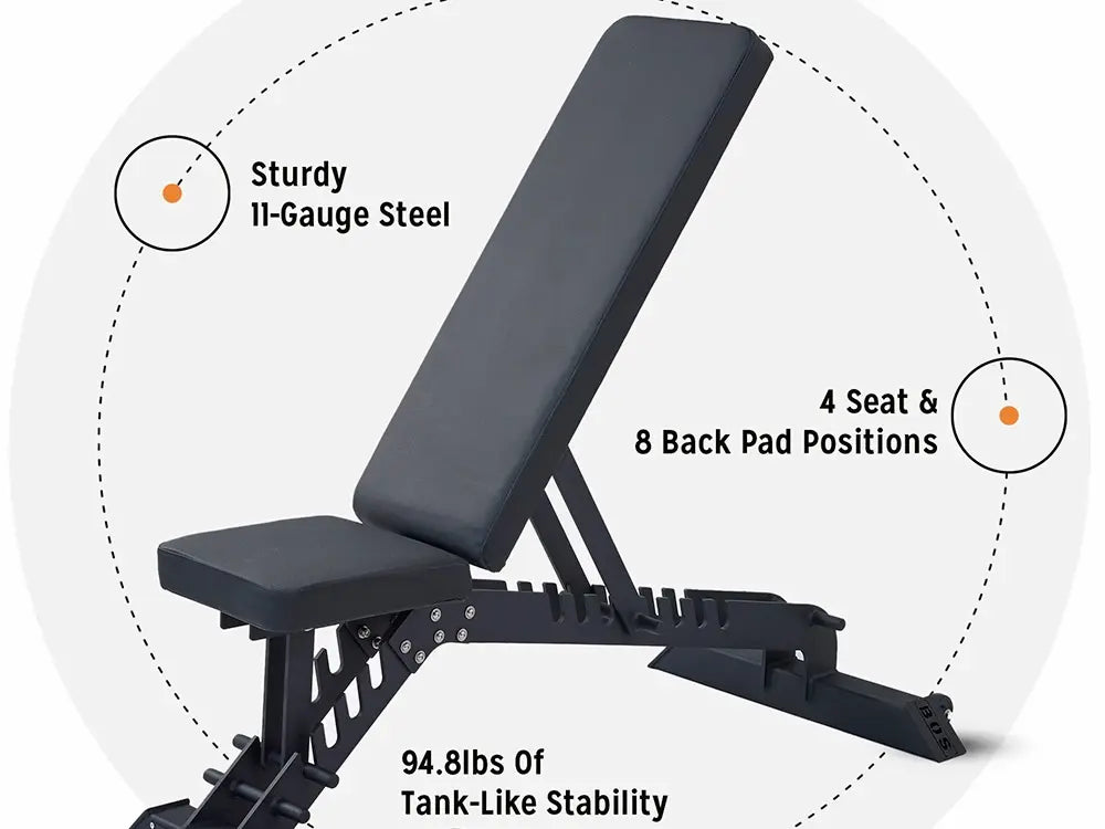 How to Choose a Weight Bench: Flat or Adjustable? – Bells of Steel
